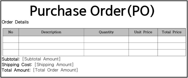 신입을 위한 무역용어 PURCHASE ORDER의 모든것 그리고 (PO)양식 - Hee International Trade